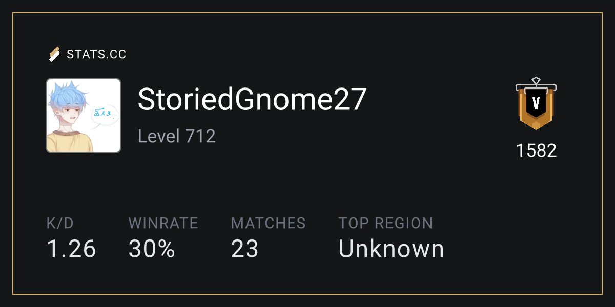 Siege Stats - Stats.CC a_StoriedGnome - Rainbow Six Siege Player Stats