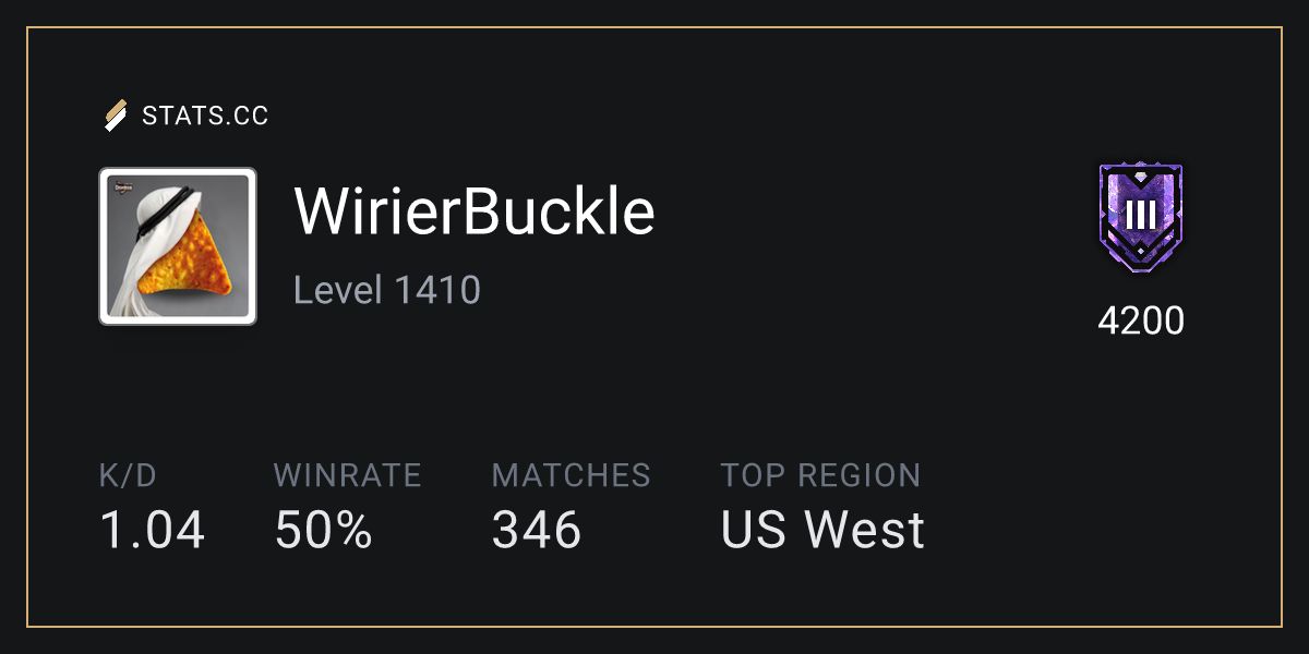 Siege Stats - Stats.CC WirierBuckle - Rainbow Six Siege Player Stats