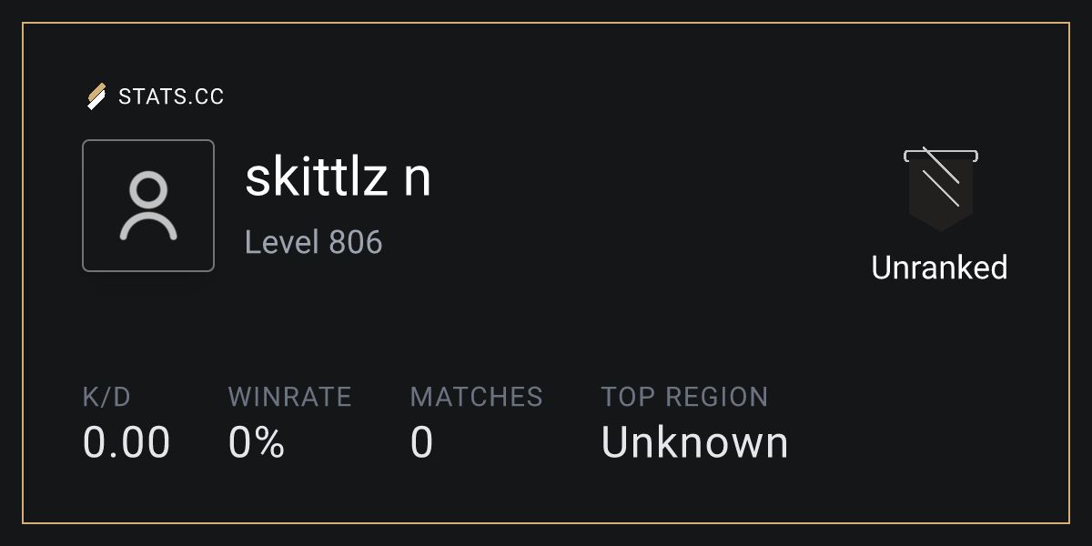 Siege Stats - Stats.CC skittlz n Seasons - Rainbow Six Siege Player Stats