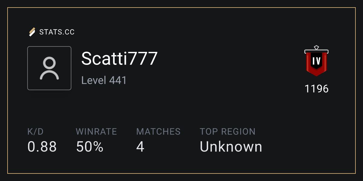 Siege Stats - Stats.CC Scatti777 - Rainbow Six Siege Player Stats