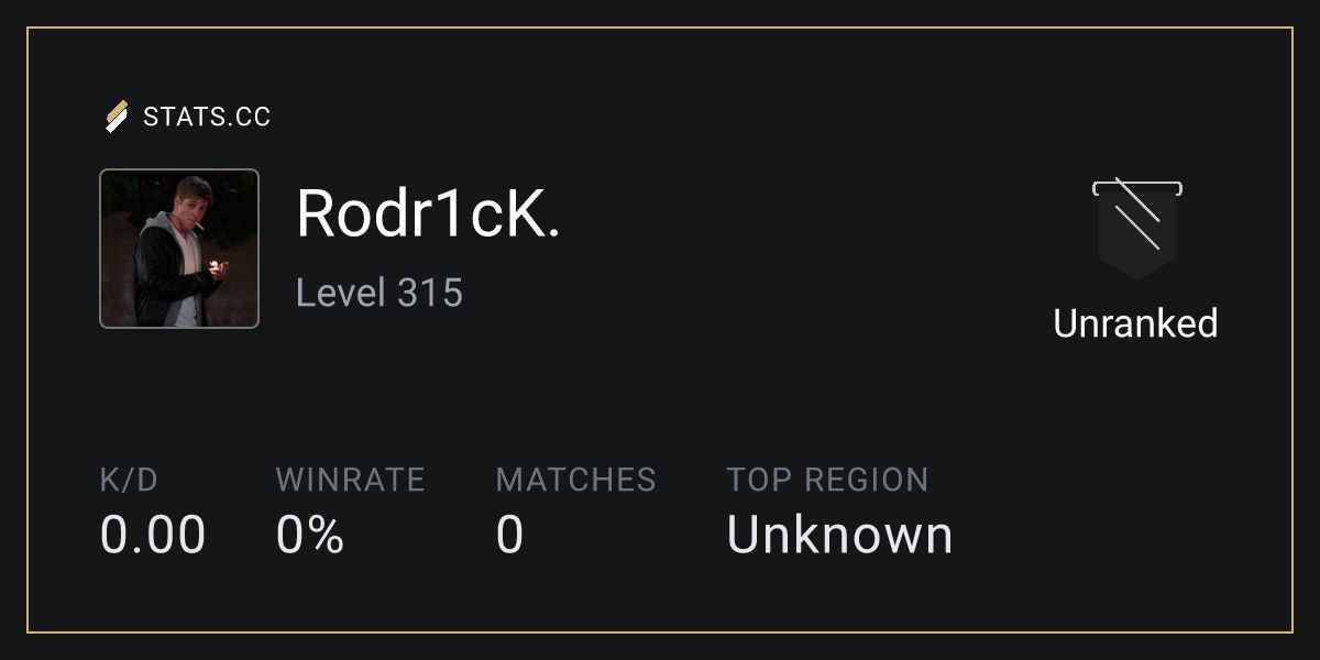 Siege Stats - Stats.CC Rodr1cK. - Rainbow Six Siege Player Stats
