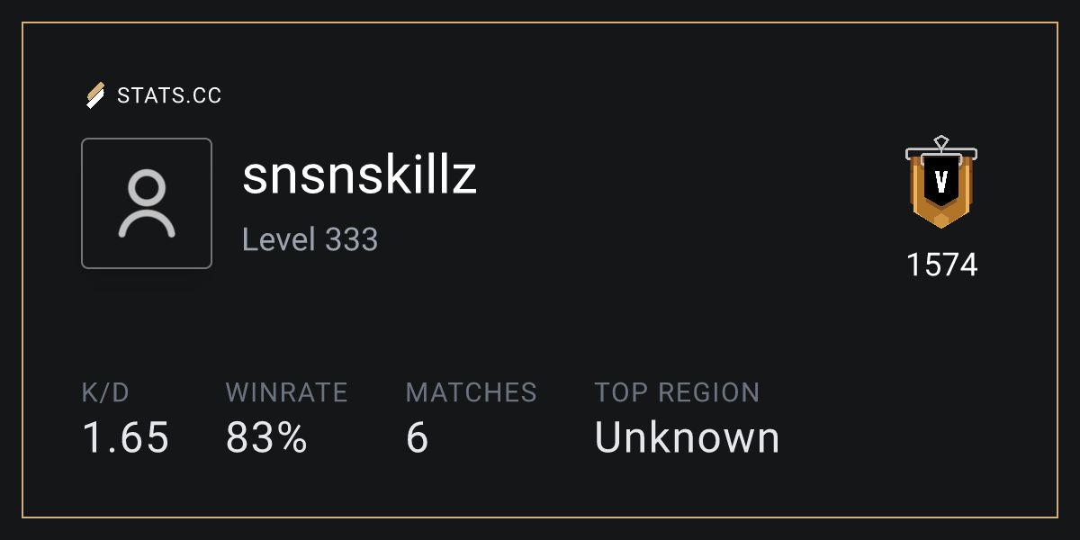 Siege Stats - Stats.CC snsnskillz Seasons - Rainbow Six Siege Player Stats