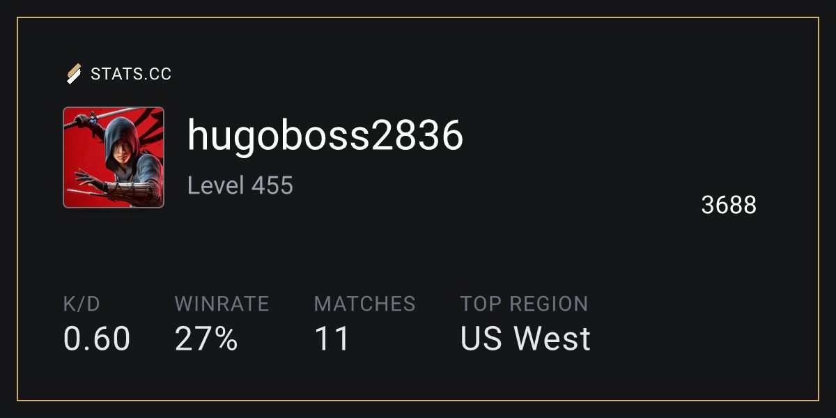 Siege Stats - Stats.CC hugoboss2836 - Rainbow Six Siege Player Stats