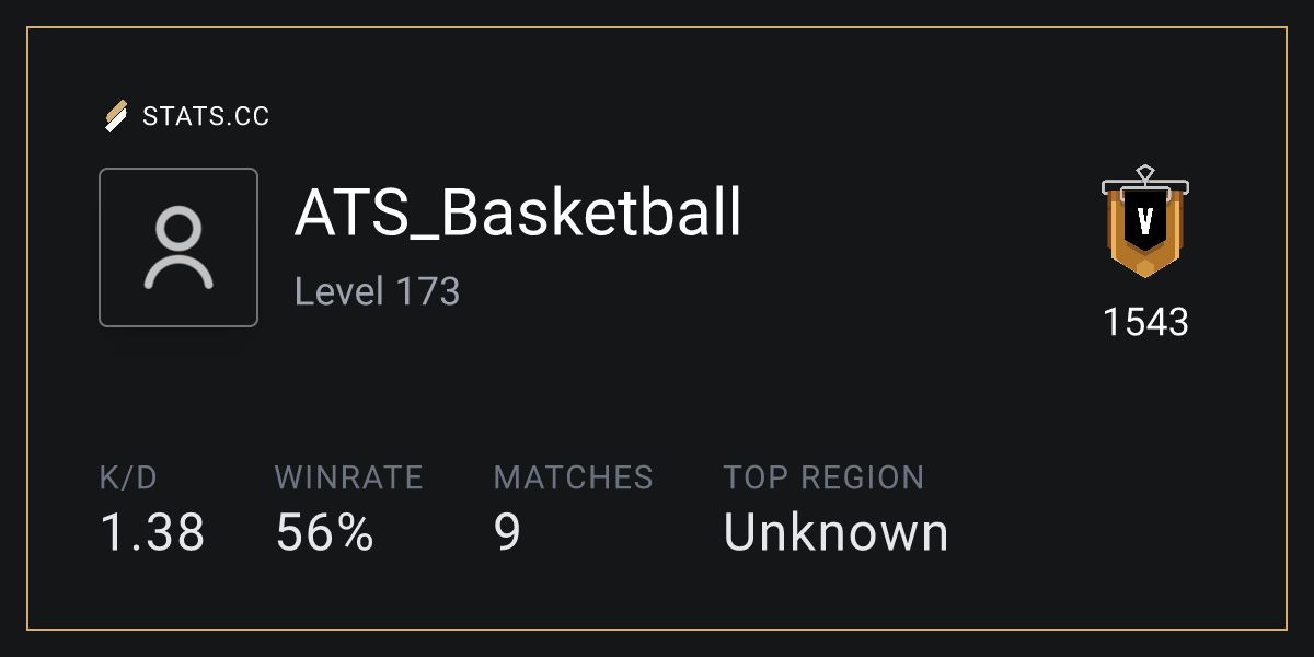 Siege Stats - Stats.CC ATS_Basketball - Rainbow Six Siege Player Stats