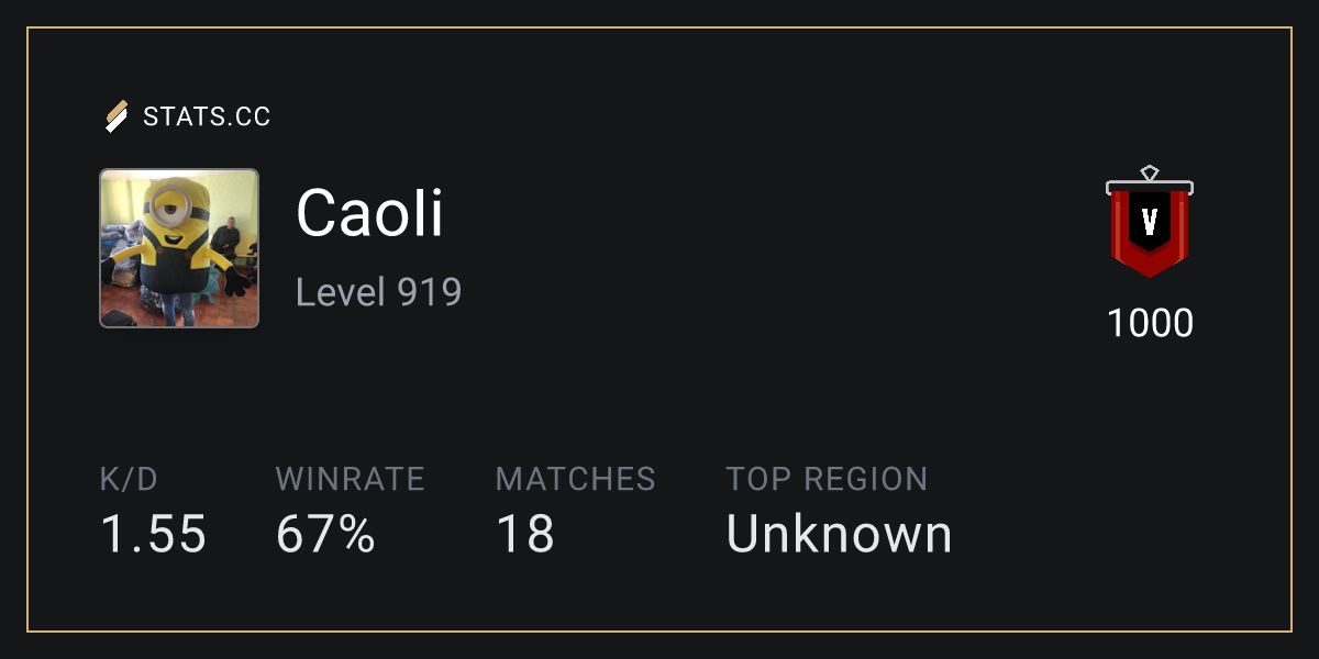 Siege Stats - Stats.CC Raxin. - Rainbow Six Siege Player Stats