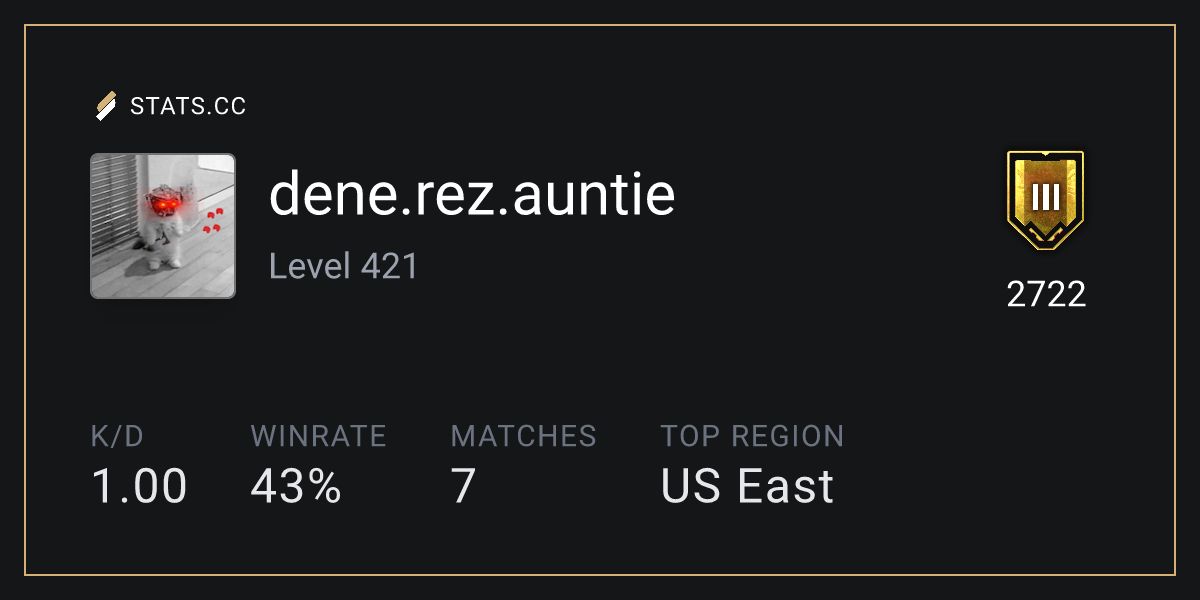 Siege Stats - Stats.CC dene.rez.girl Played With - Rainbow Six Siege ...