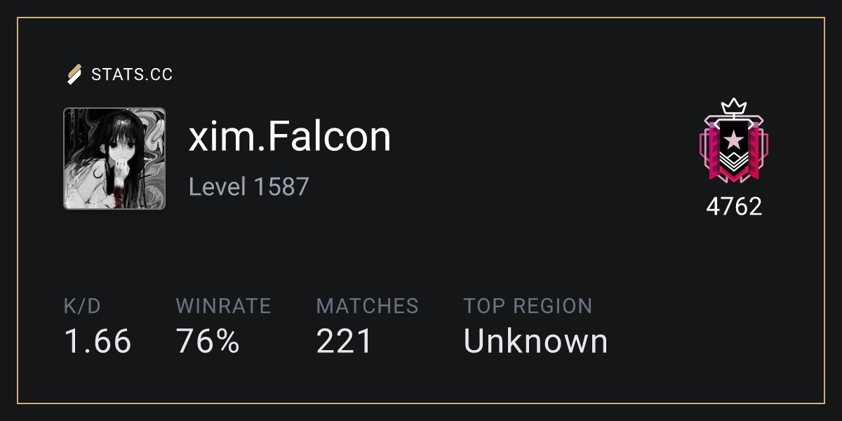 Siege Stats - Stats.CC xim.86 Saisons - Rainbow Six Siege Player Stats