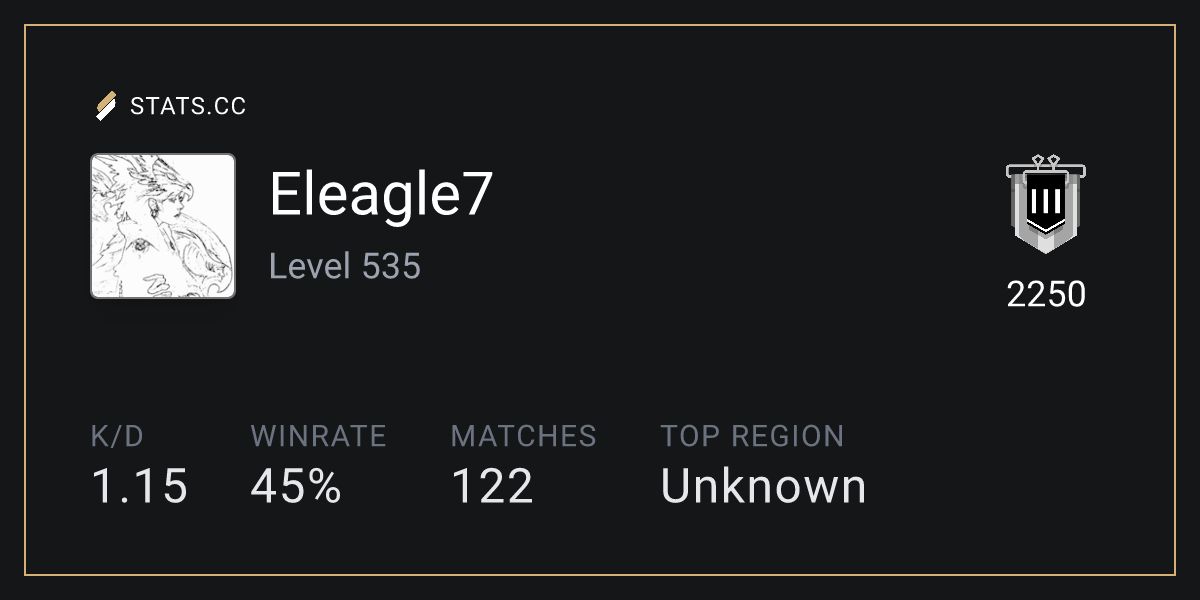 Siege Stats - Stats.CC JustEleagle Seasons - Rainbow Six Siege Player Stats