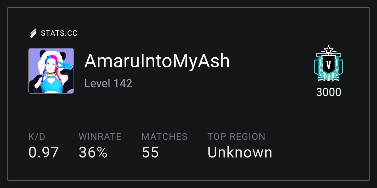 Siege Stats - Stats.CC AmaruIntoMyAsh Seasons - Rainbow Six Siege ...