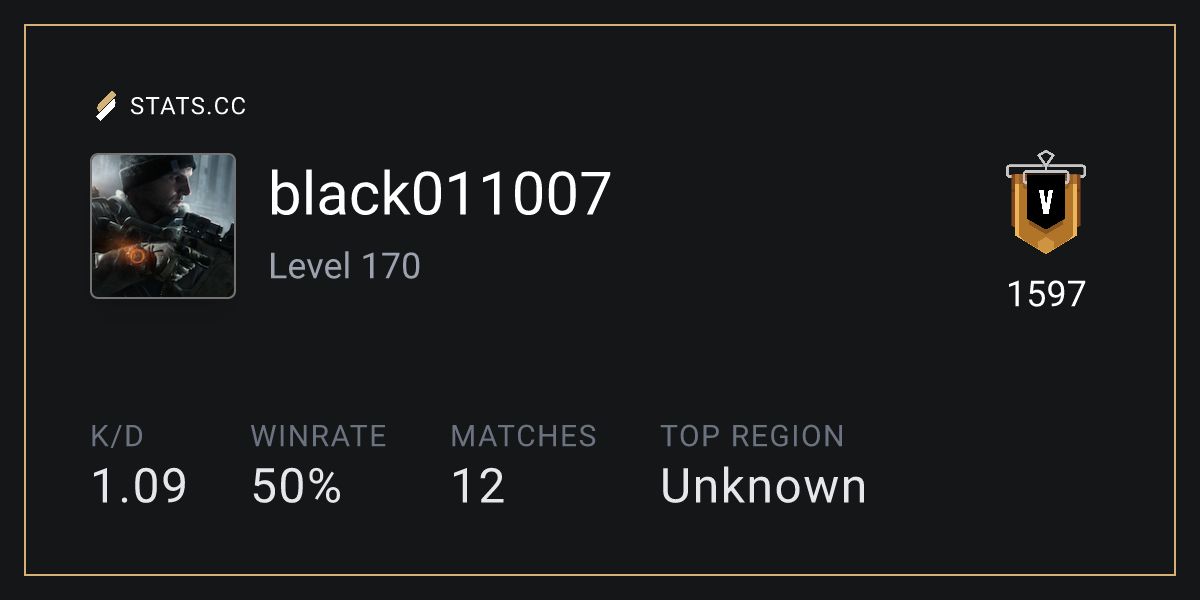 Siege Stats - Stats.CC black011007 - Rainbow Six Siege Player Stats