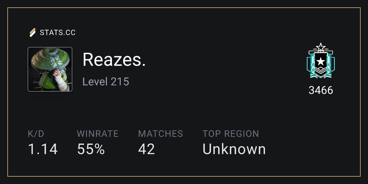 Siege Stats - Stats.CC BLlZZI - Rainbow Six Siege Player Stats