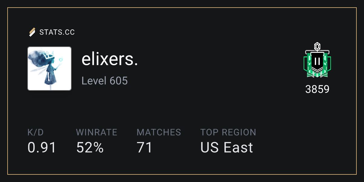 Siege Stats - Stats.CC elixers. - Rainbow Six Siege Player Stats