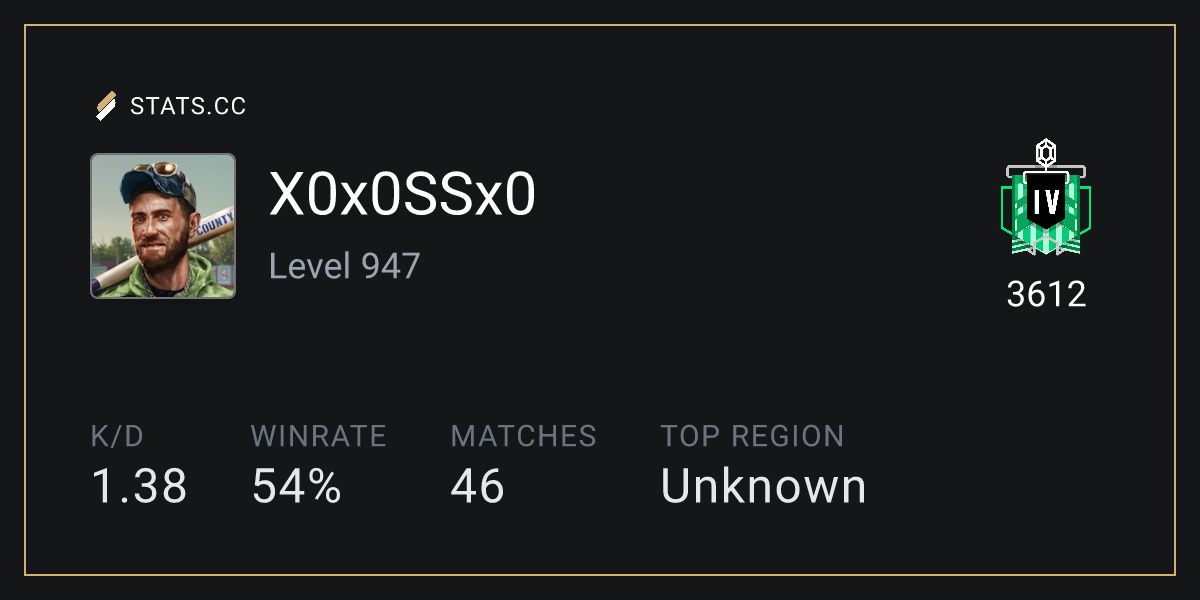 Siege Stats - Stats.CC Coyomi. - Rainbow Six Siege Player Stats