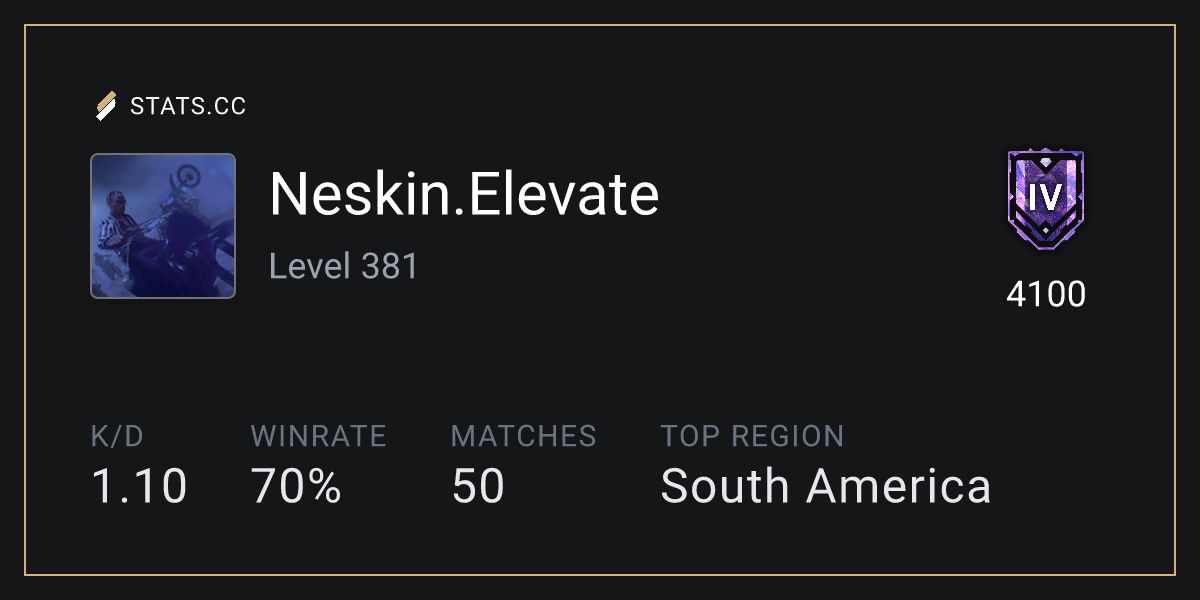 Siege Stats - Stats.CC Neskin.STELLAE - Rainbow Six Siege Player Stats