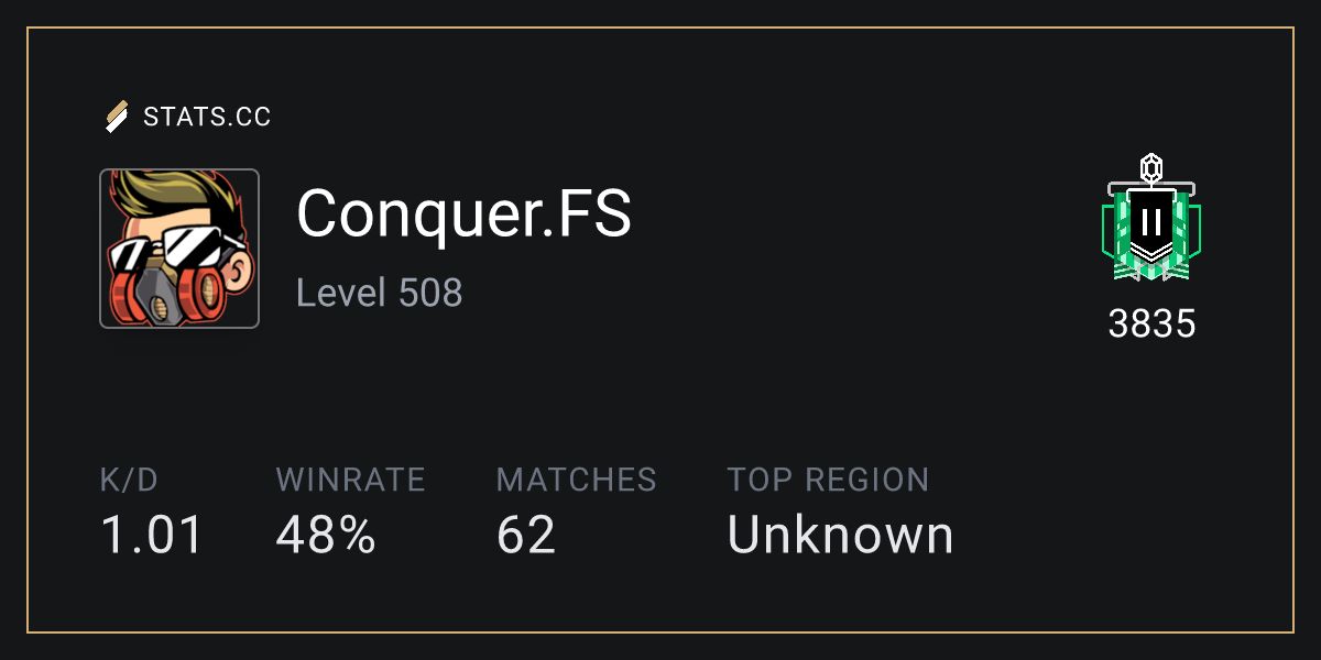 Siege Stats - Stats.CC Conquer.DPG - Rainbow Six Siege Player Stats