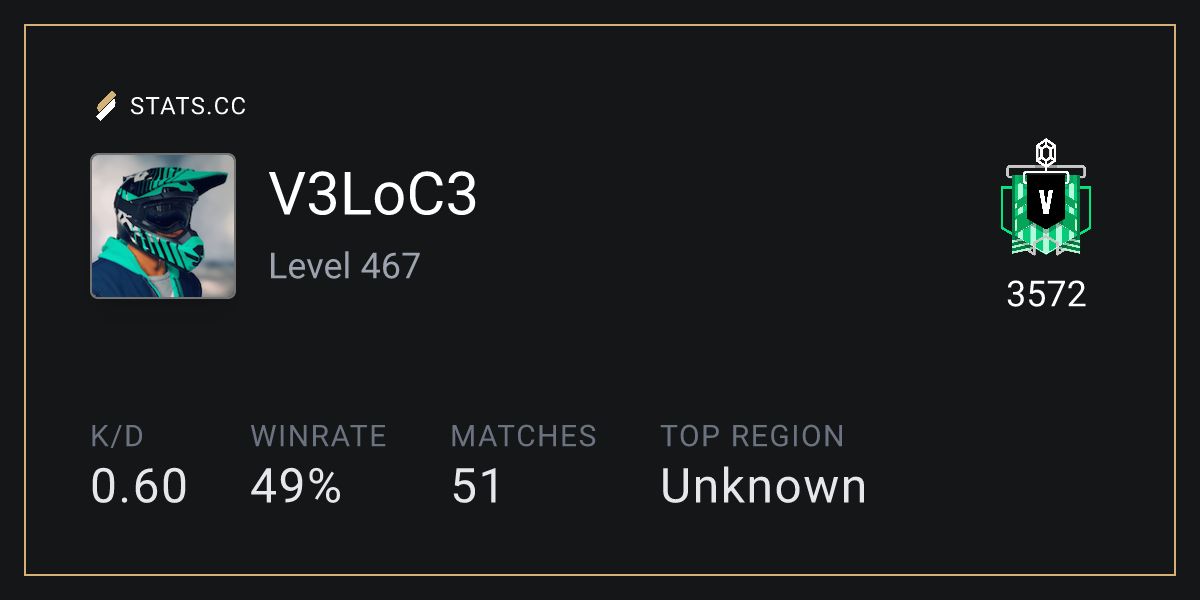 Siege Stats - Stats.CC V3LoC3 Encounters - Rainbow Six Siege Player Stats