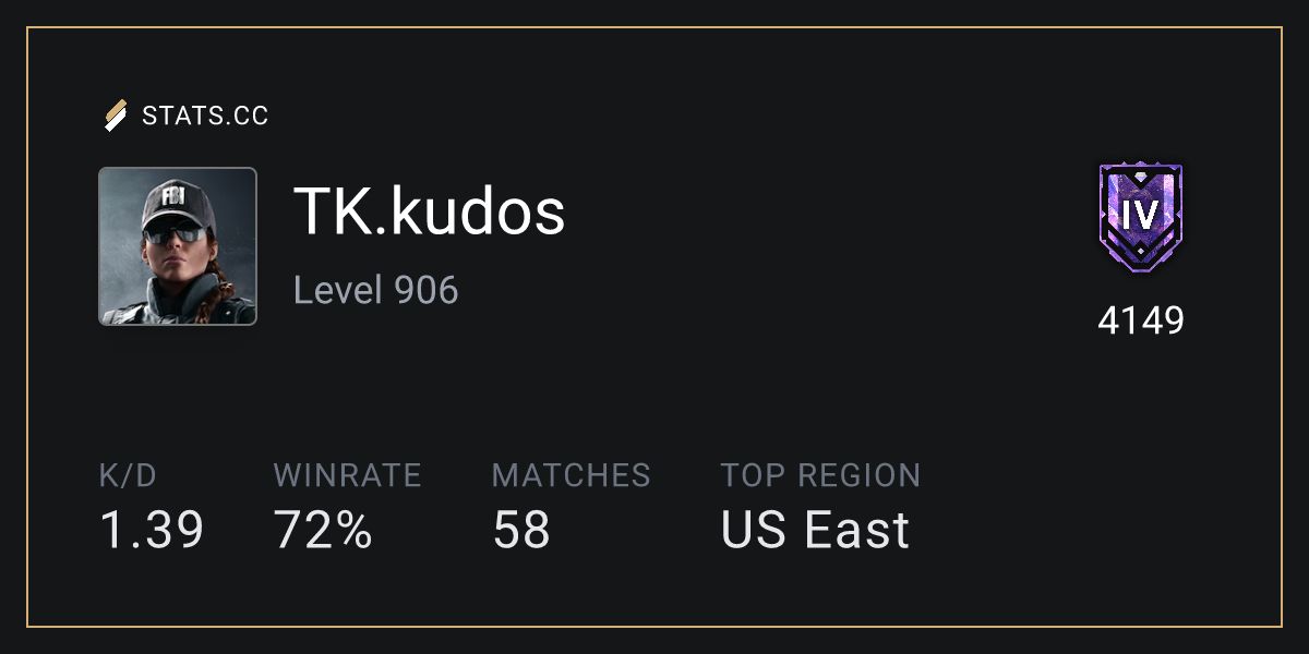 Siege Stats - Stats.CC TK.kudos Encounters - Rainbow Six Siege Player Stats