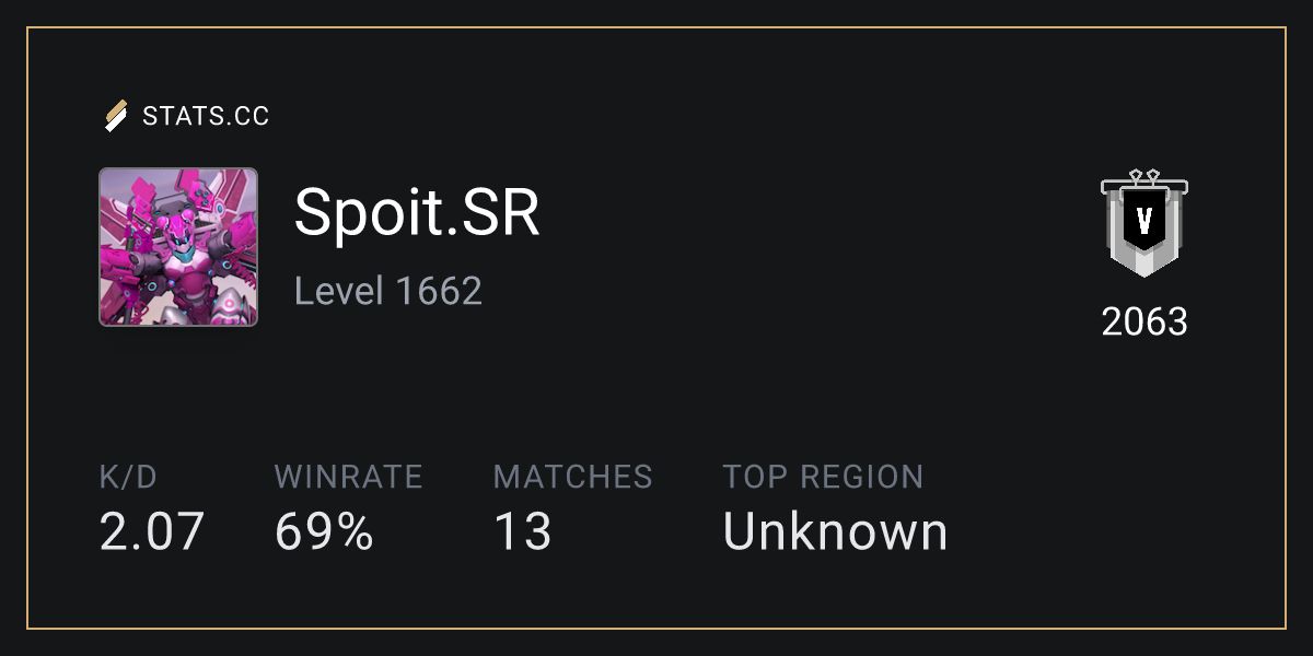 Siege Stats - Stats.CC Spoit.SR Seasons - Rainbow Six Siege Player Stats