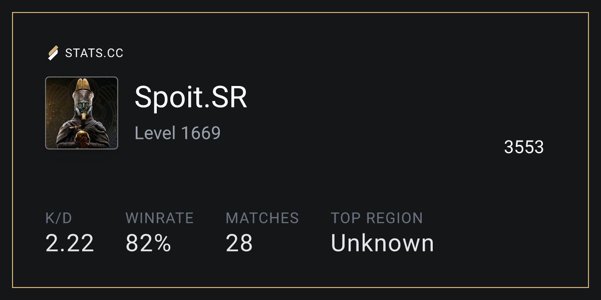 Siege Stats - Stats.CC Spoit.SR - Rainbow Six Siege Player Stats