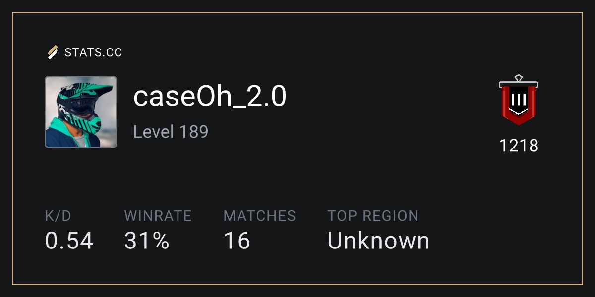 Siege Stats - Stats.CC caseOh_2.0 Seasons - Rainbow Six Siege Player Stats