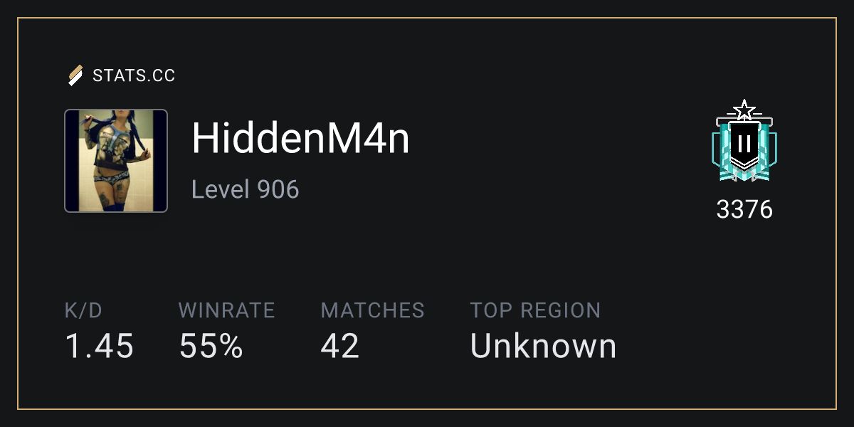 Siege Stats - Stats.CC HiddenM4n - Rainbow Six Siege Player Stats