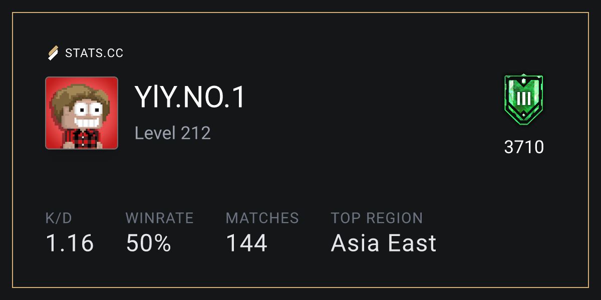 Siege Stats - Stats.CC uslcywxs - Rainbow Six Siege Player Stats
