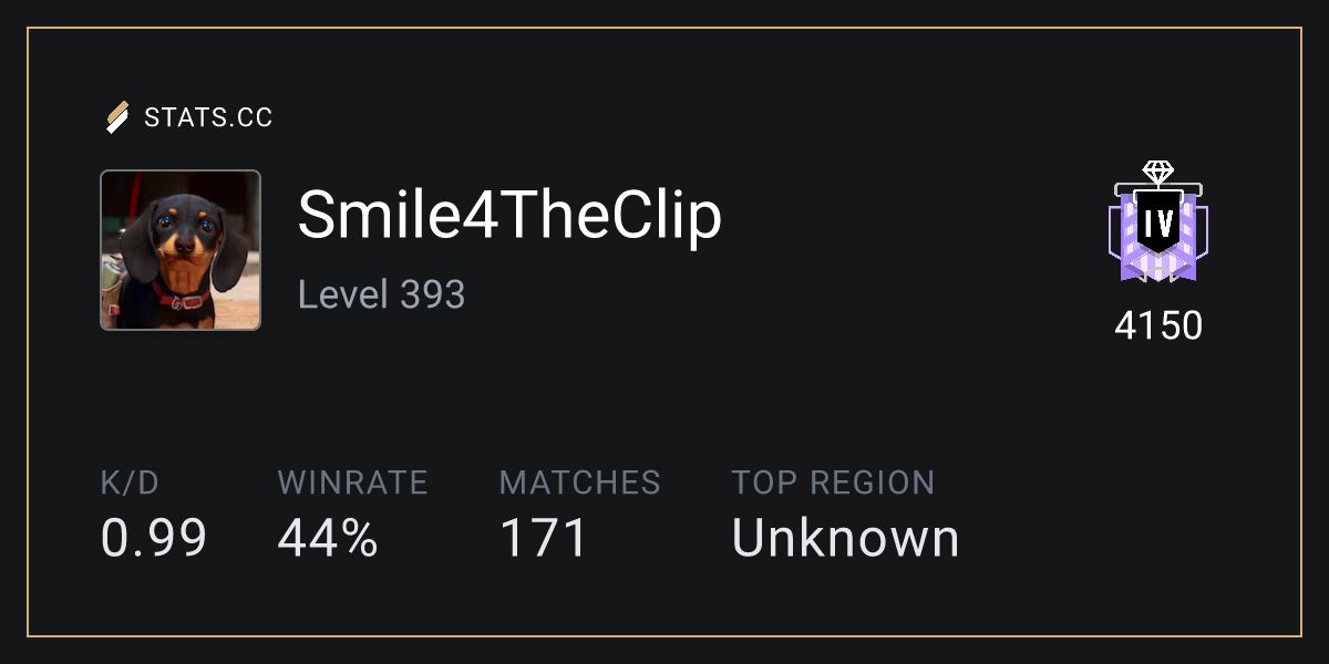 Siege Stats - Stats.CC Smile4TheClip - Rainbow Six Siege Player Stats