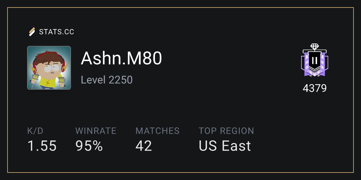 Siege Stats - Stats.CC Ashn.SSG Seasons - Rainbow Six Siege Player Stats