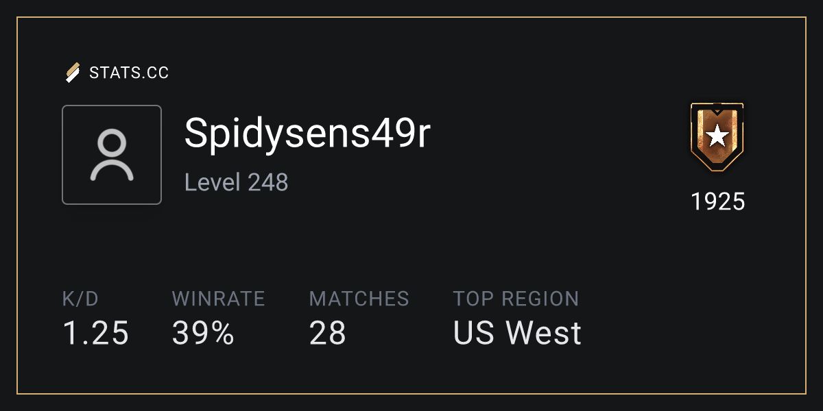 Siege Stats - Stats.CC Spidysens49r Seasons - Rainbow Six Siege Player ...