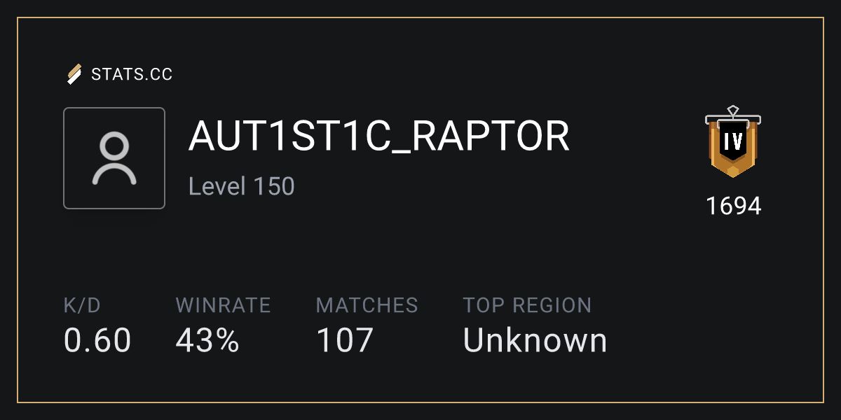 Siege Stats - Stats.CC AUT1ST1C_RAPTOR - Rainbow Six Siege Player Stats