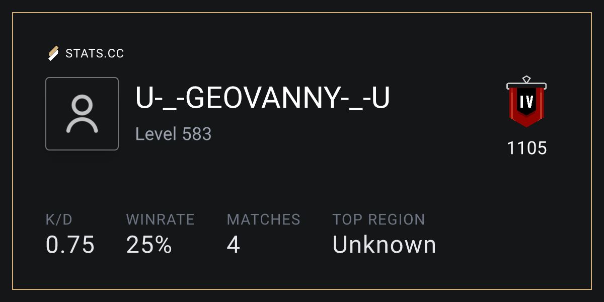 Siege Stats - Stats.CC U-_-GEOVANNY-_-U - Rainbow Six Siege Player Stats