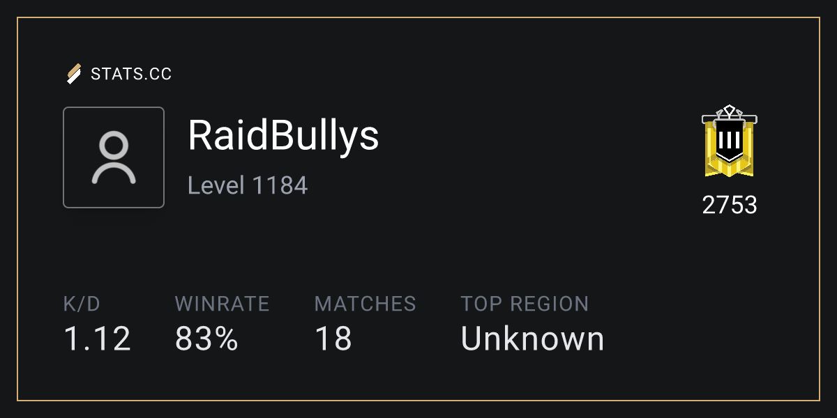 Siege Stats - Stats.CC RaidBullys - Rainbow Six Siege Player Stats
