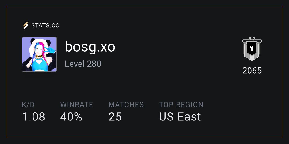 Siege Stats - Stats.CC bosg.xo Maps - Rainbow Six Siege Player Stats