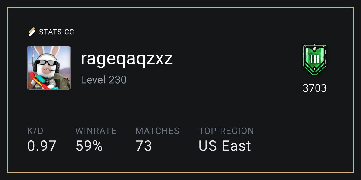 Siege Stats - Stats.CC qaqzxz.F2 - Rainbow Six Siege Player Stats