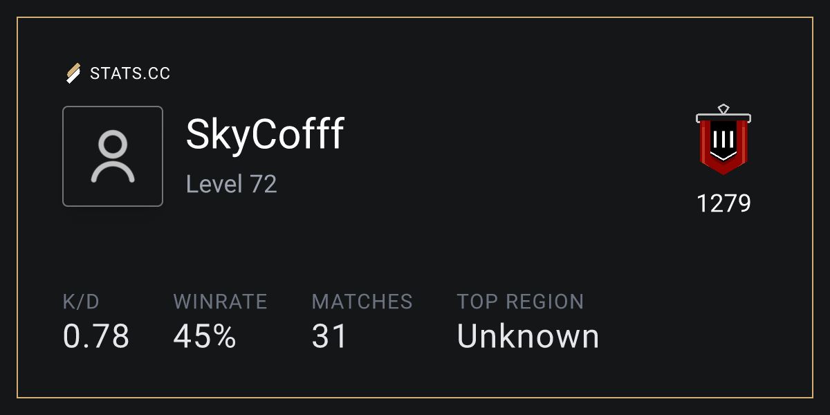 Siege Stats - Stats.CC SkyCofff Maps - Rainbow Six Siege Player Stats