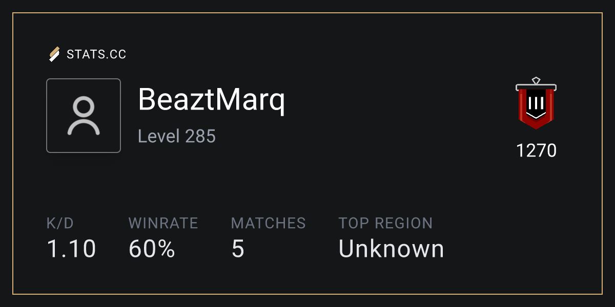 Siege Stats - Stats.CC BeaztMarq - Rainbow Six Siege Player Stats