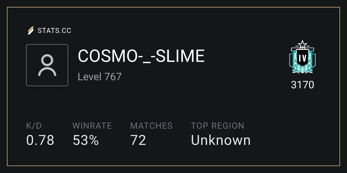 Siege Stats - Stats.CC COSMO-_-SLIME - Rainbow Six Siege Player Stats