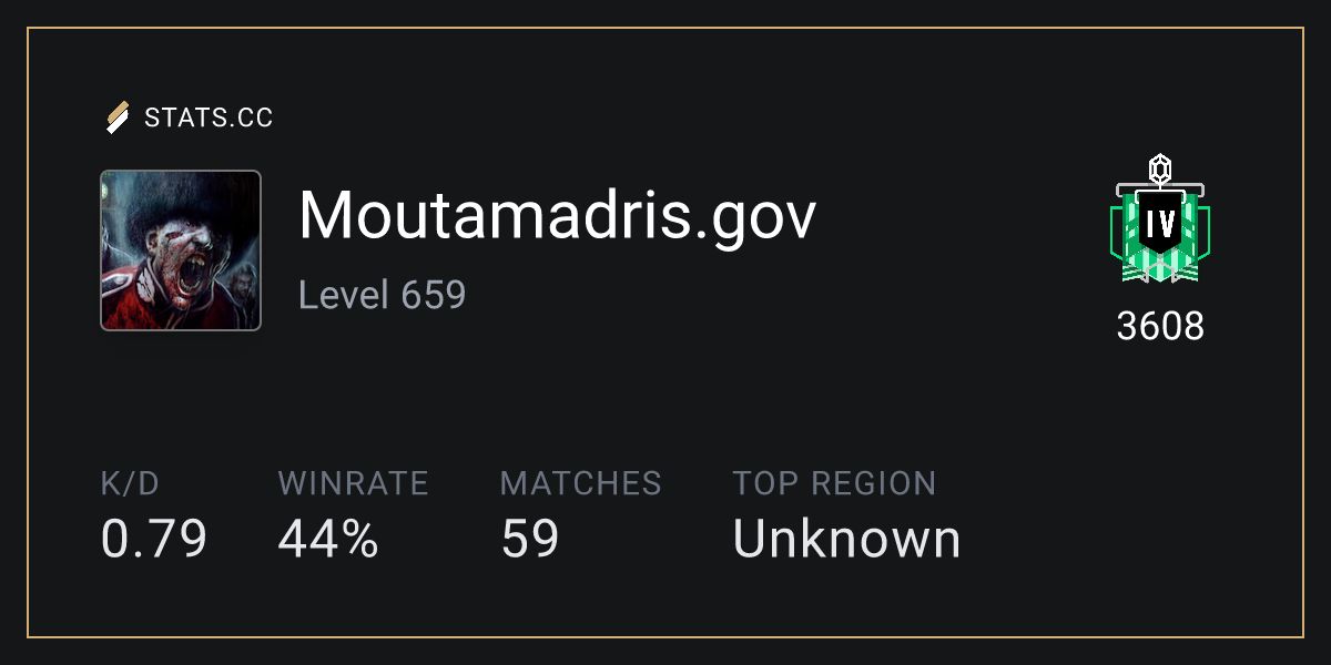 Siege Stats - Stats.CC Moutamadris.gov Encounters - Rainbow Six Siege ...