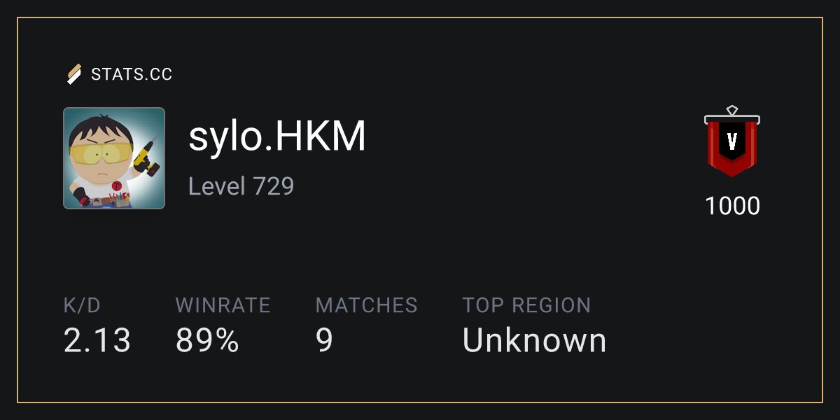 Siege Stats - Stats.CC syIo- Seasons - Rainbow Six Siege Player Stats