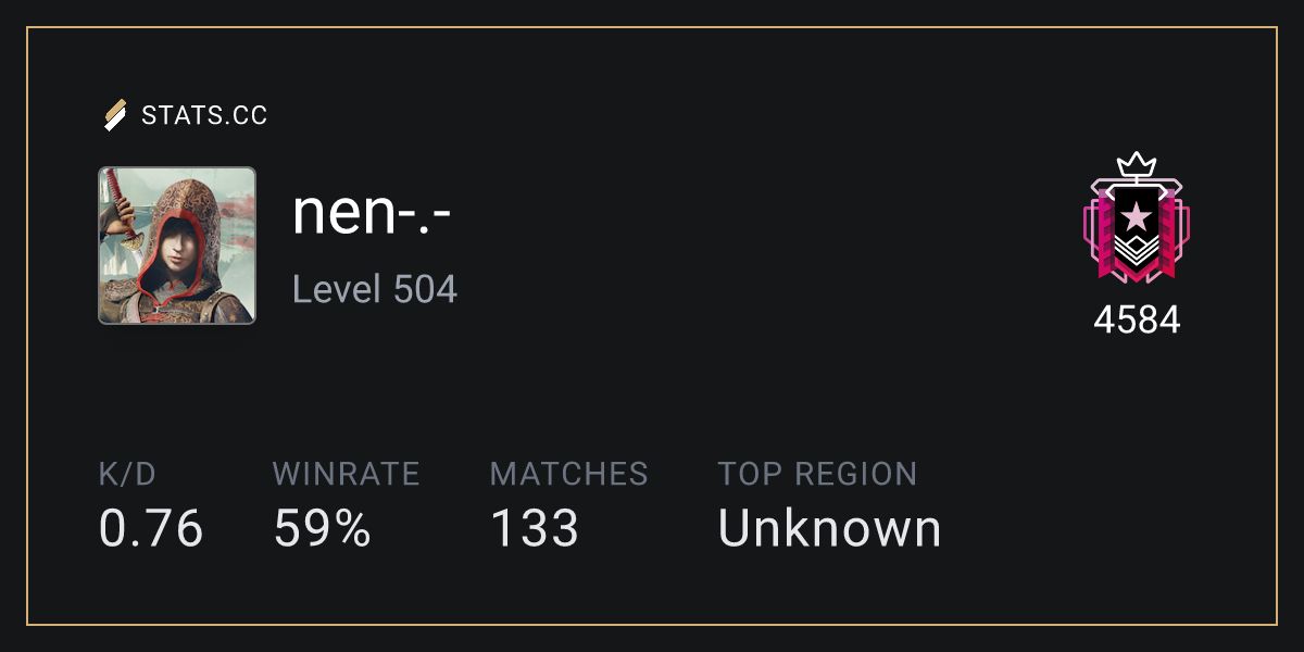 Siege Stats - Stats.CC nen-.- - Rainbow Six Siege Player Stats