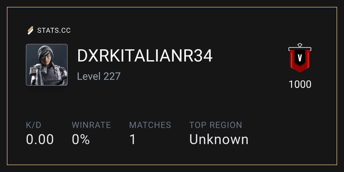 Siege Stats - Stats.CC DXRKITALIANR34 - Rainbow Six Siege Player Stats