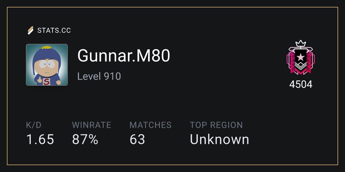 Siege Stats - Stats.CC Gunnar.C9BC - Rainbow Six Siege Player Stats