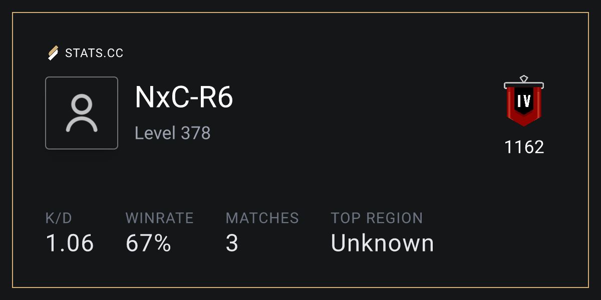 Siege Stats - Stats.CC NxC-R6 - Rainbow Six Siege Player Stats