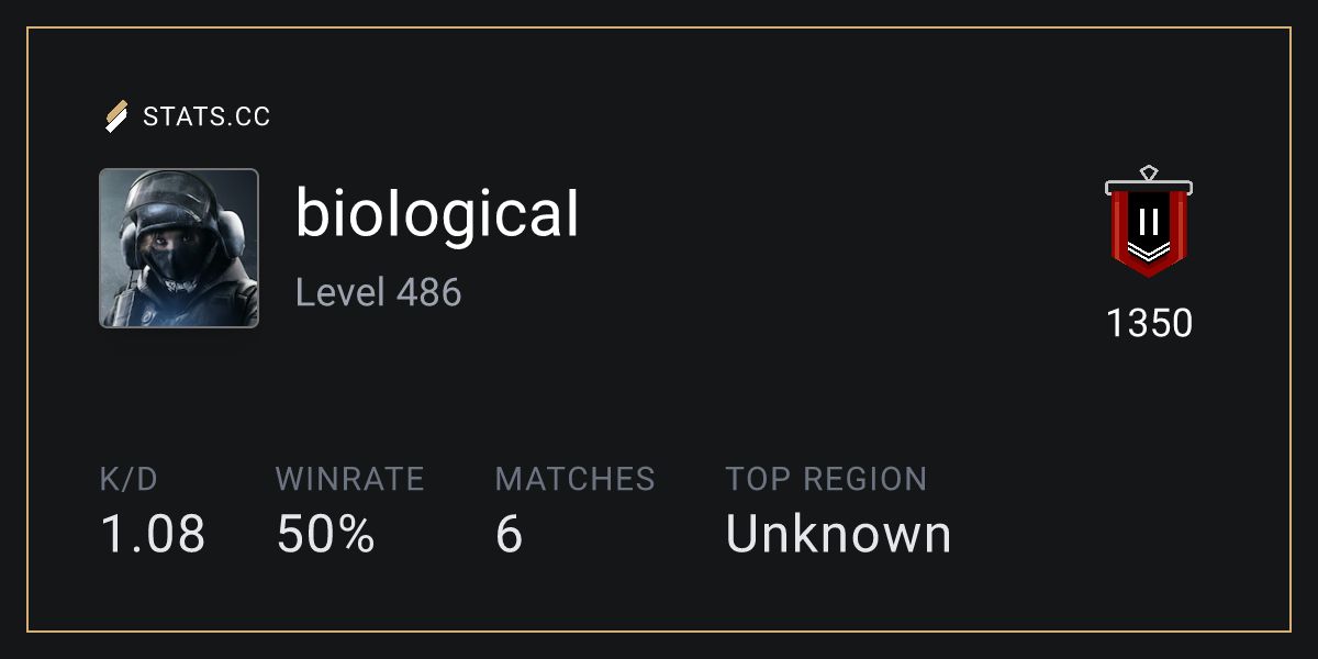 Siege Stats - Stats.CC bioIogicaI - Rainbow Six Siege Player Stats