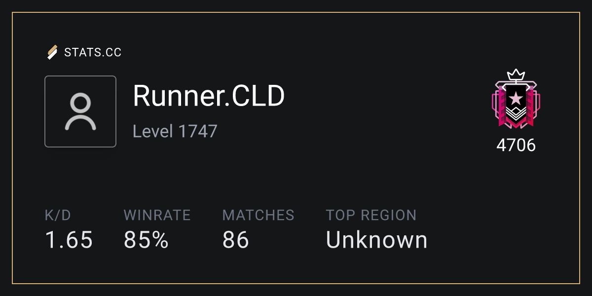 Siege Stats - Stats.CC Runner.CLD - Rainbow Six Siege Player Stats