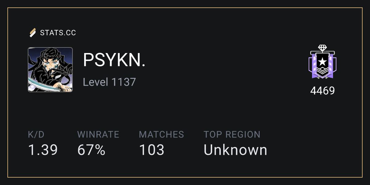 Siege Stats - Stats.CC PSYKN. - Rainbow Six Siege Player Stats