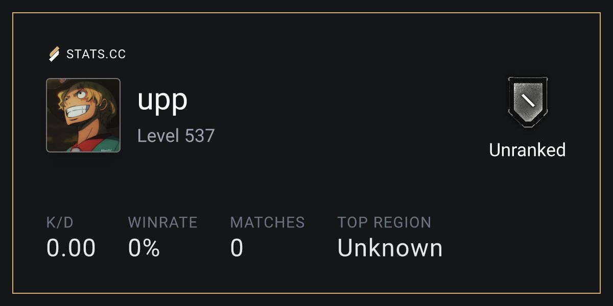 Siege Stats - Stats.CC upp - Rainbow Six Siege Player Stats