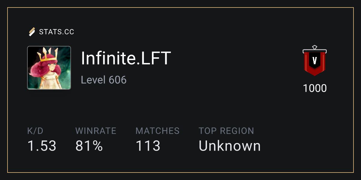 Siege Stats - Stats.CC Infinite.DMA - Rainbow Six Siege Player Stats