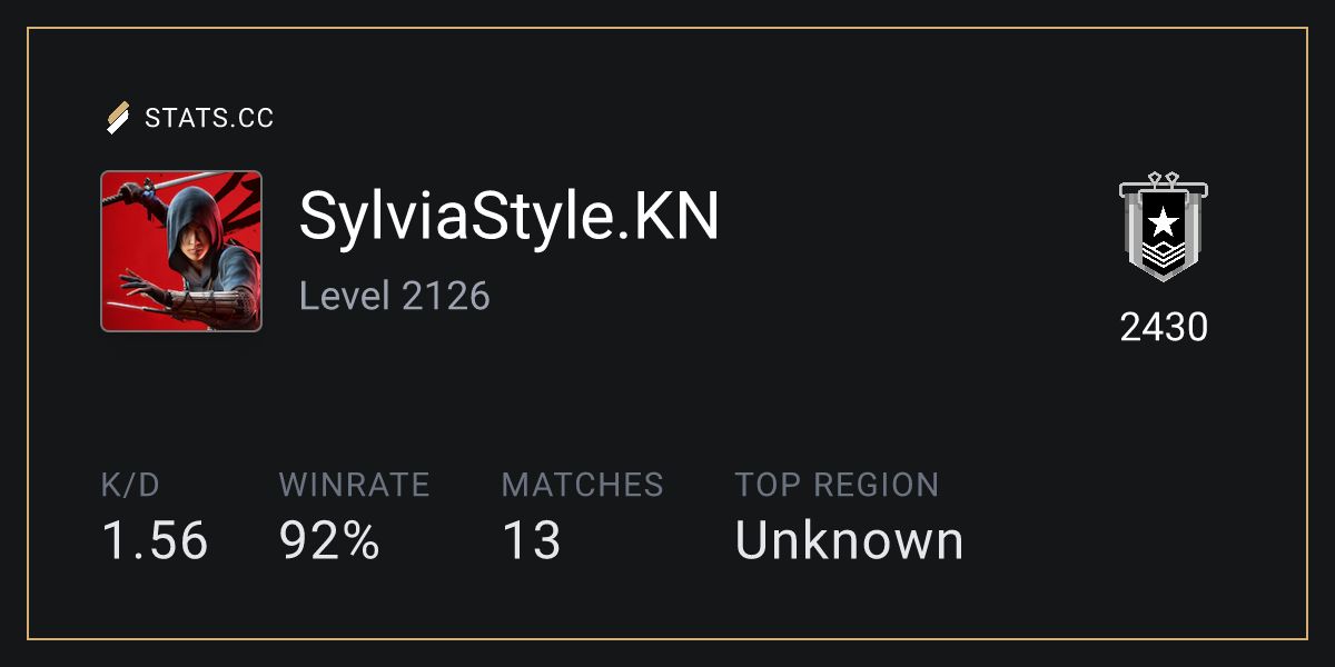 Siege Stats - Stats.CC SylviaStyle.E36 Seasons - Rainbow Six Siege ...