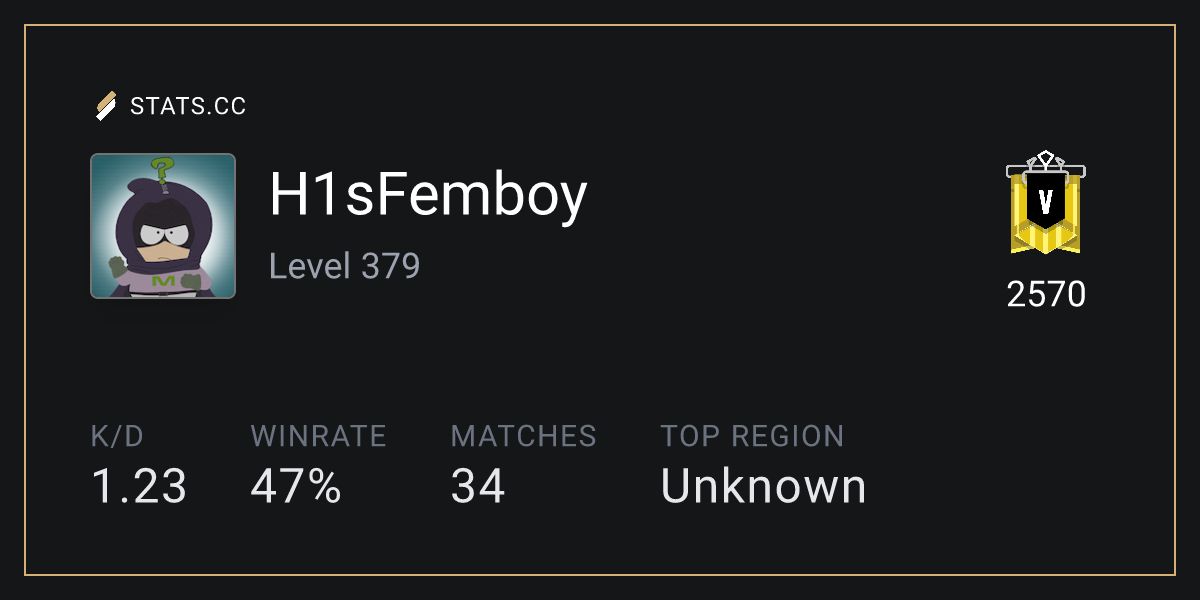 Siege Stats - Stats.CC NST-GHOST Seasons - Rainbow Six Siege Player Stats